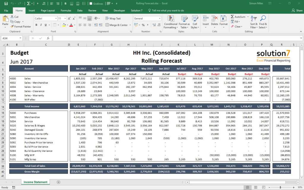 Solution 7 Excel Financial Reporting & Planning For Netsuite pertaining ...