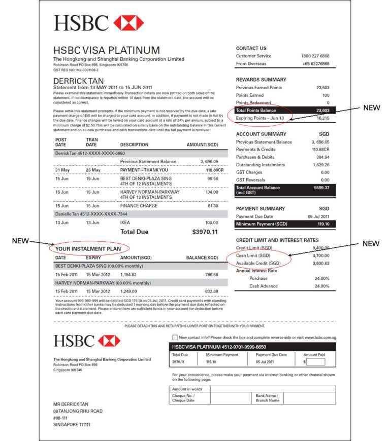Statement Sample Of Credit Card Example Uk Template Billing In Credit