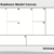 Strategyzer | Business Model Canvas – Download The Official inside ...