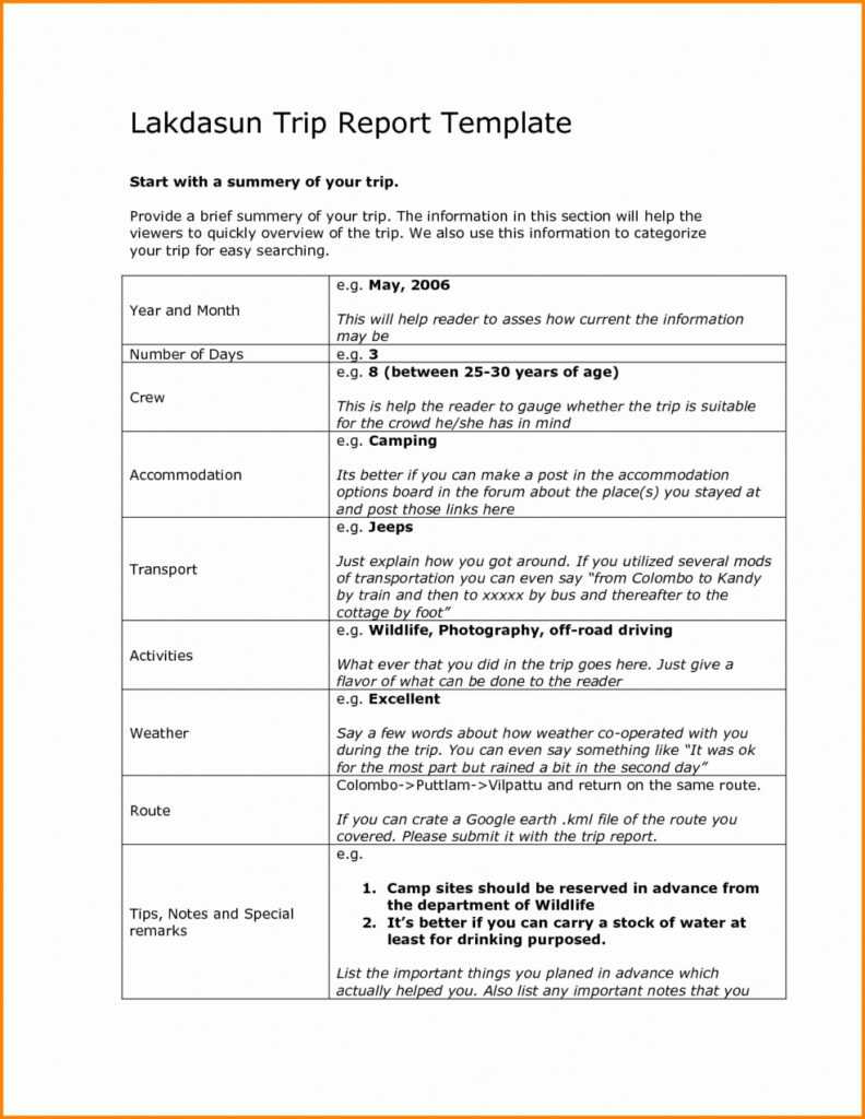 Summary Annual Report Sample 401K Letter Payment Example With Summary Summary Annual Report Sample 401K Letter Payment Example With Summary