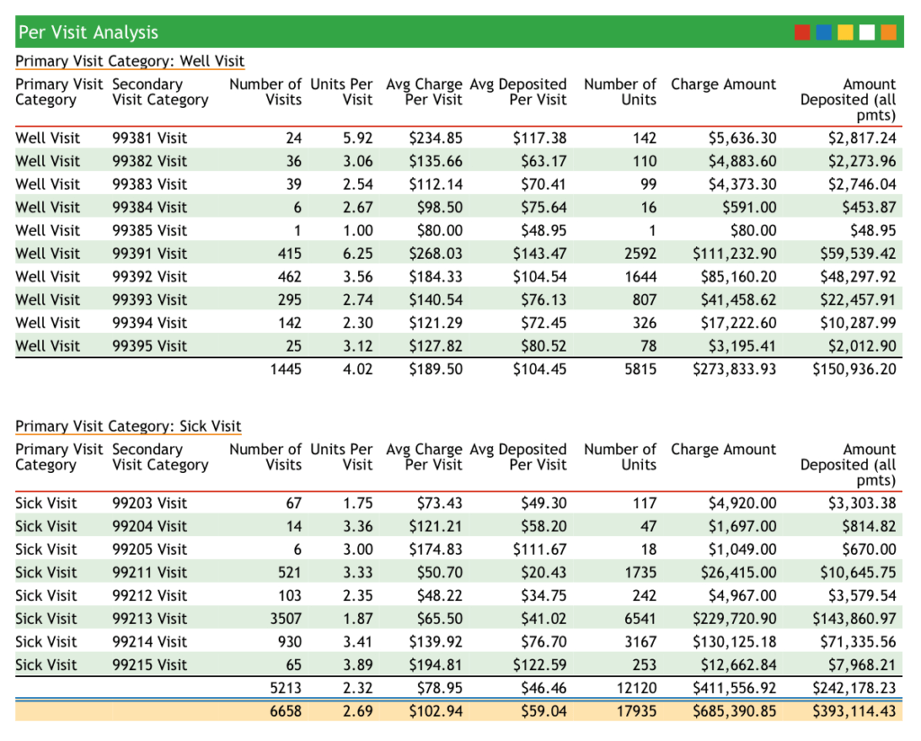 Credit Analysis Report Template – Atlantaauctionco.com