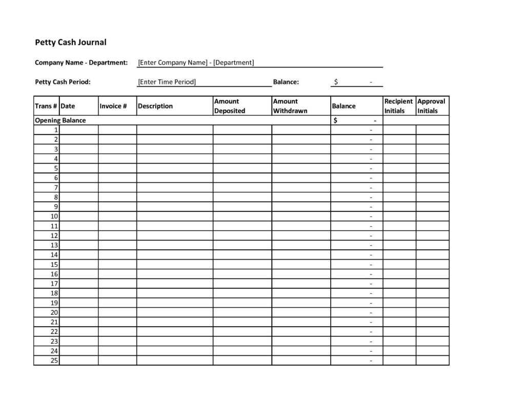 Petty Cash Expense Report Template – Atlantaauctionco.com