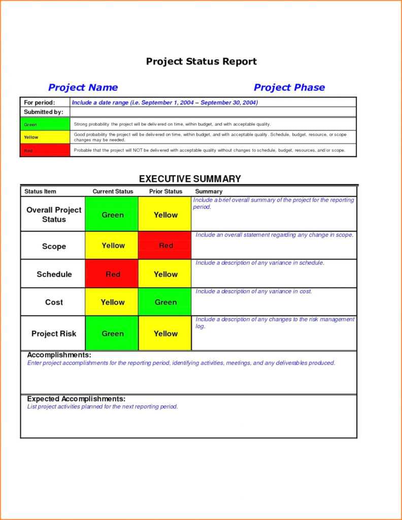Template Ideas Weekly Status Ulyssesroom Simple Project within Simple ...