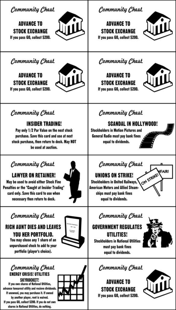 This Is A Mash Up Of Monopoly, Super Add-On Monopoly And with regard to ...