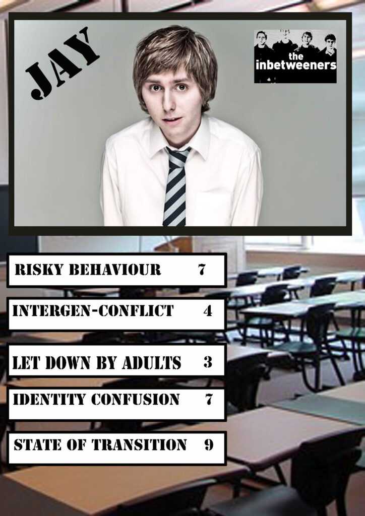 Top Trump Card Template – Atlantaauctionco.com