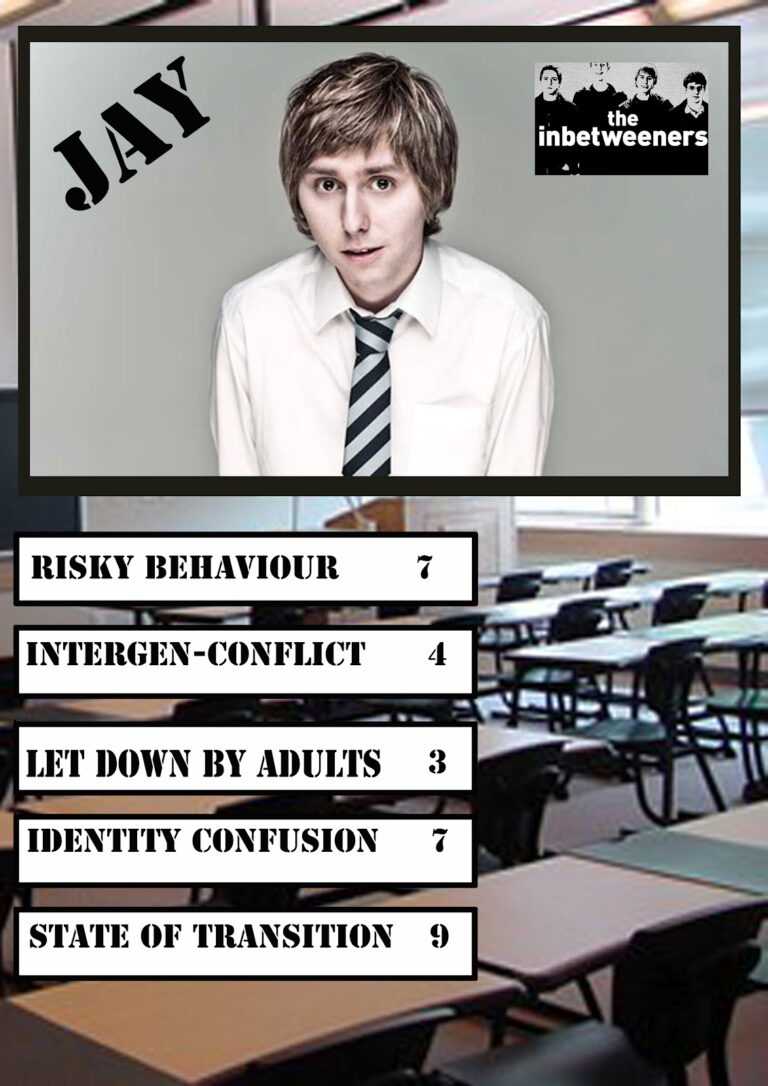 Top Trump Card Template – Atlantaauctionco.com