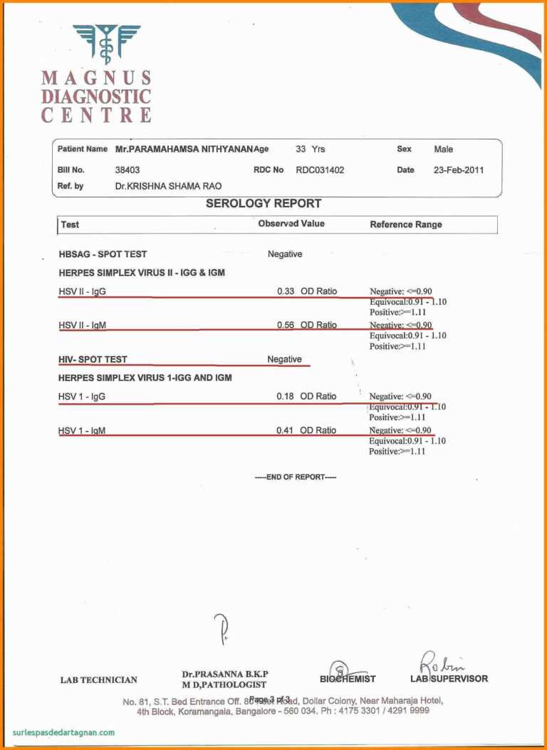 Toxicology Report Sample Together With Âˆšâˆš Good Autopsy for Autopsy ...