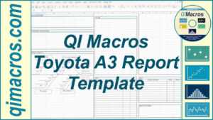 Toyota A3 Report Template In Excel throughout A3 Report Template ...