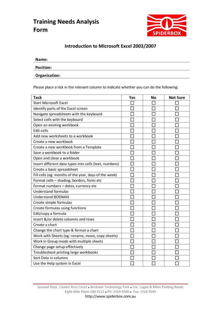 Training Needs Analysis Report Template – Atlantaauctionco.com