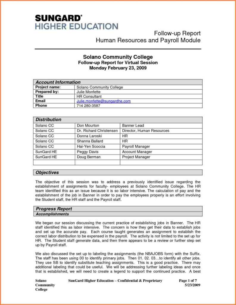 Trip Report Template.business Trip Report Format – Bank pertaining to ...